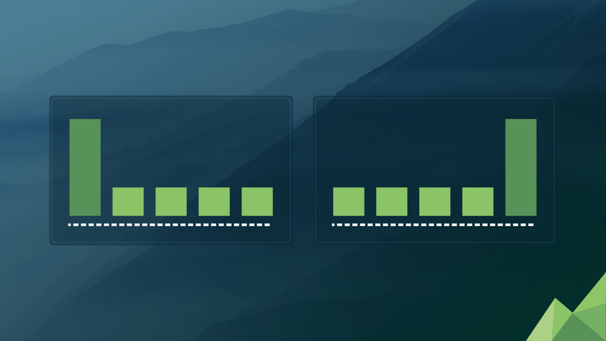 Learn About CrossPeak Scout: Smarter Marketing Attribution Tool
